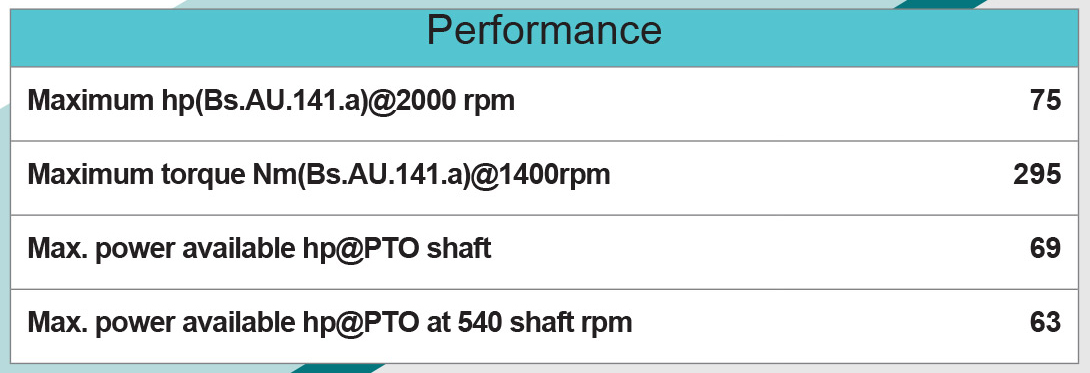 ITM 1500 4WD – Sami Parts